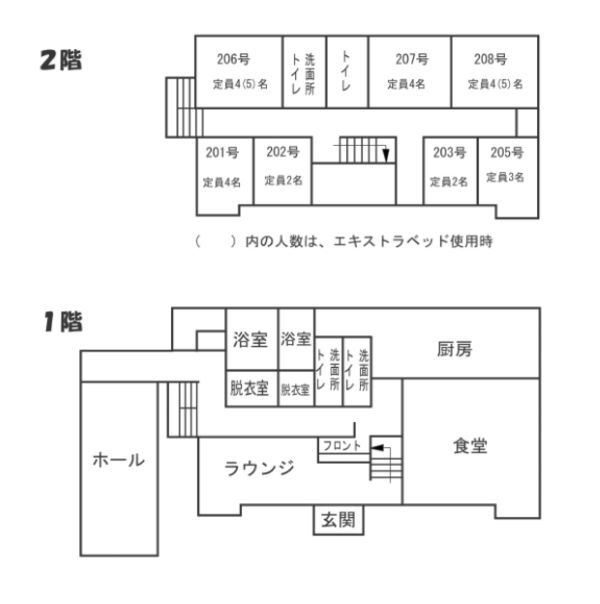 46katashina-8 | Sumai リゾート